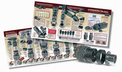 Baader Hyperion 1.25"/2" Modular Eyepiece - Rother Valley Optics Ltd